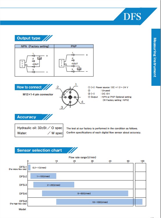 Nandee › DIGITAL FLOW SENSOR